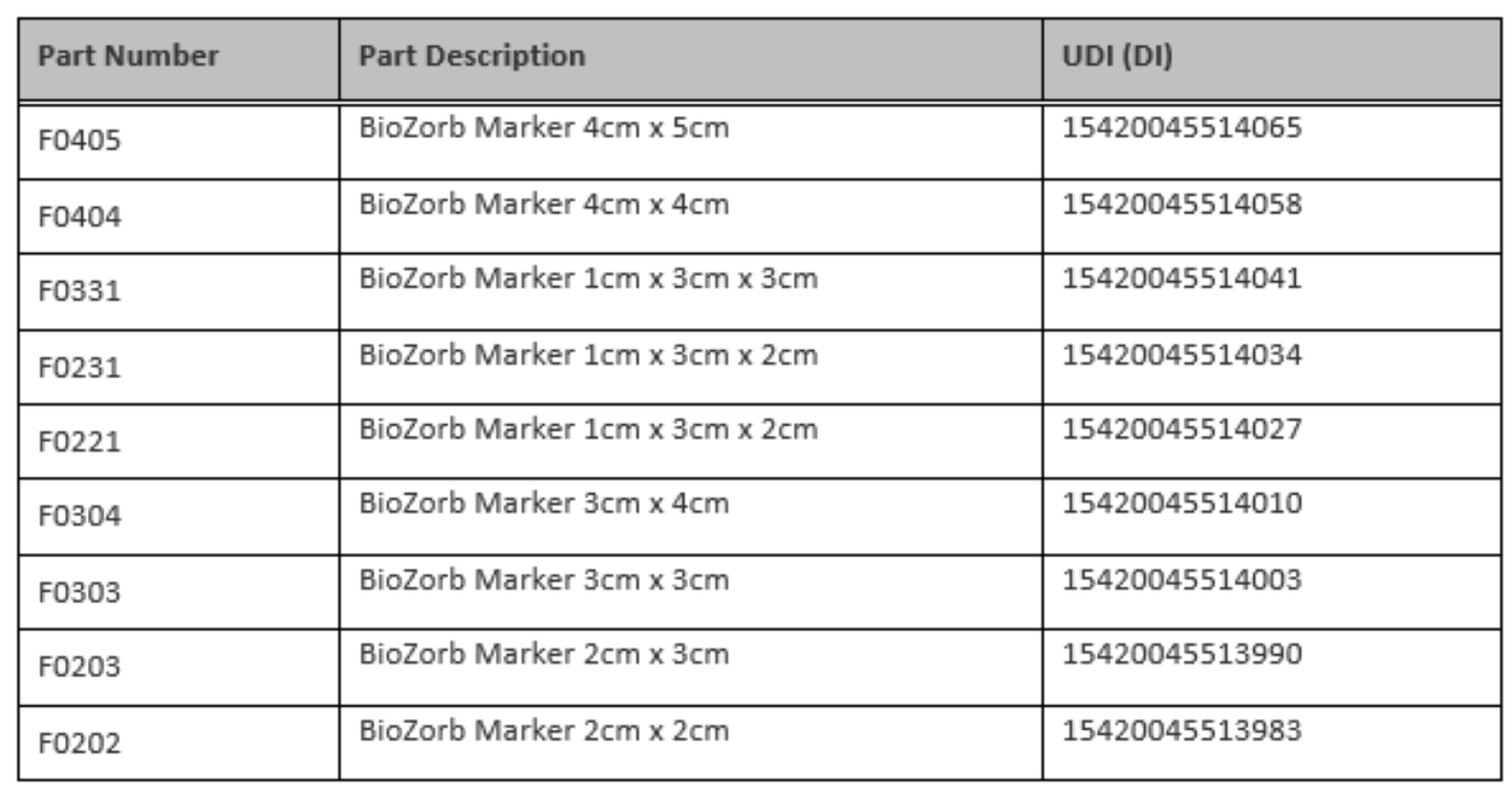 Biozorb 3D Bioabsorbable Marker Important Recall Information | Hologic
